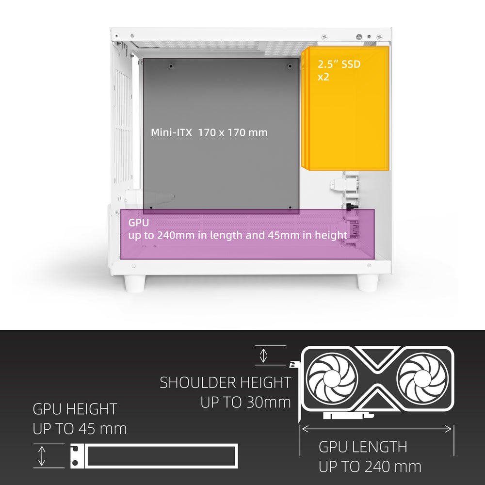 SGPC Itx Mini Case K66 Lite && 9225-1pick ARGB Fan